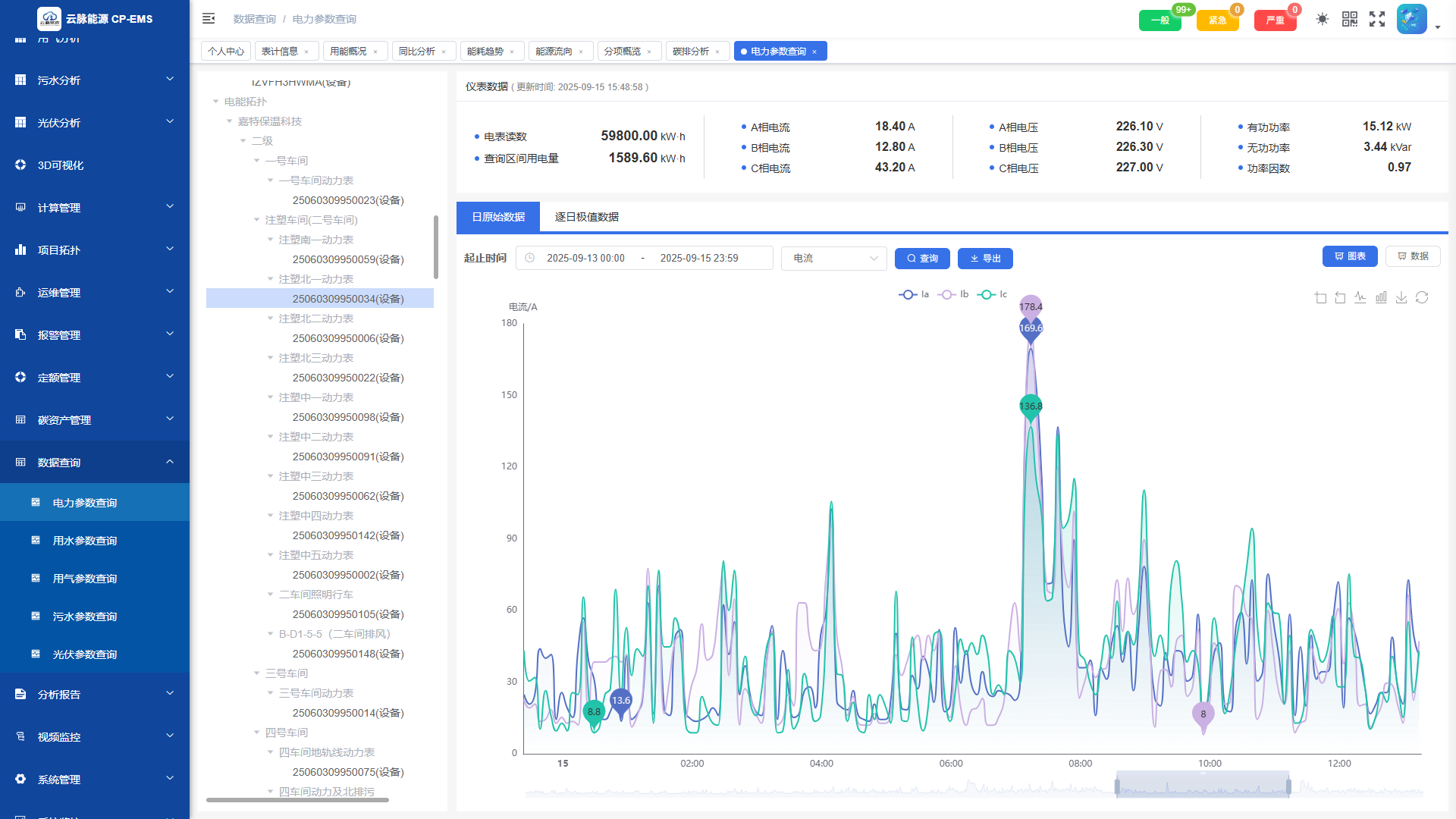 云脉 EMS 功能概览 | 云脉能源管理系统 CP-EMS